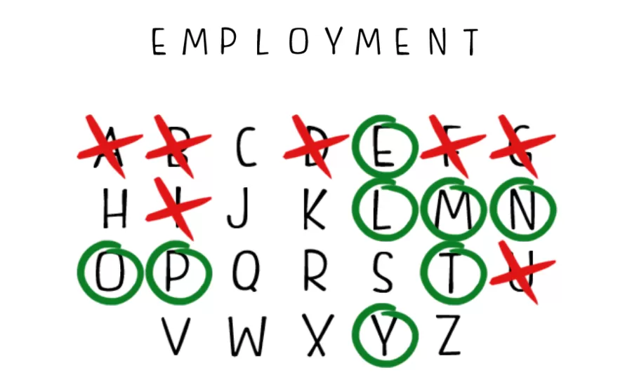 Classic Hangman | Instantly Play Games Online for Free!