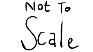 Not To Scale | Instantly Play Games Online for Free!